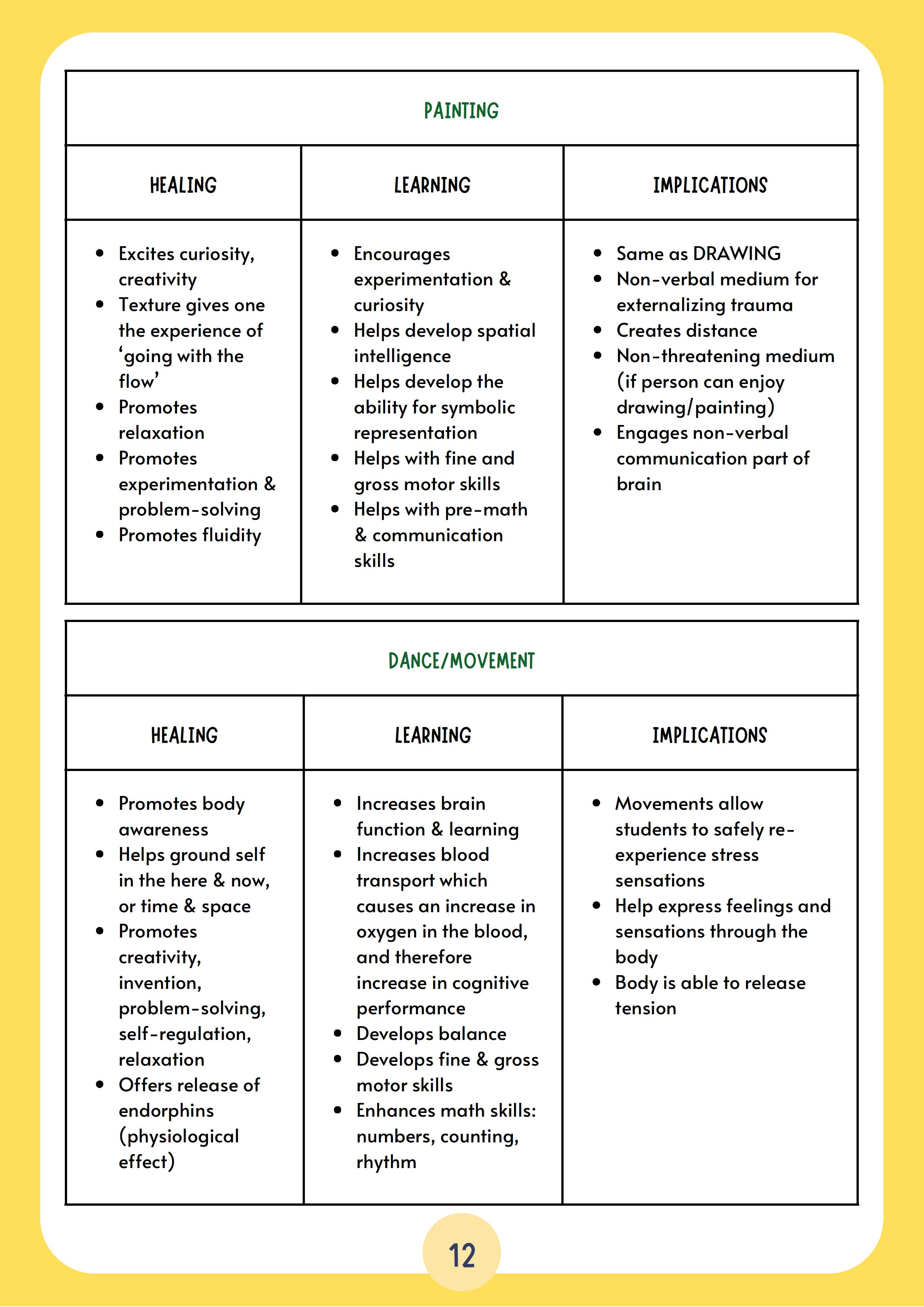 Psychosocial Modules Deped Pdf Psychosocial Modules Deped Pdf