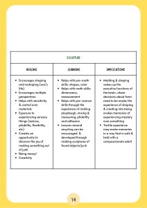 Handouts on the Conduct and Facilitation of Psychosocial Support ...