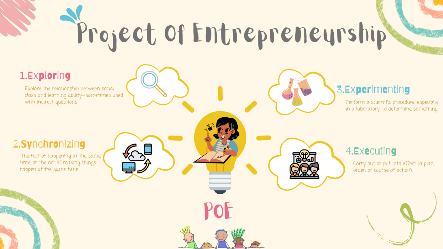 Why Graphic Organizers Work for Students of All Ages - TeacherPH